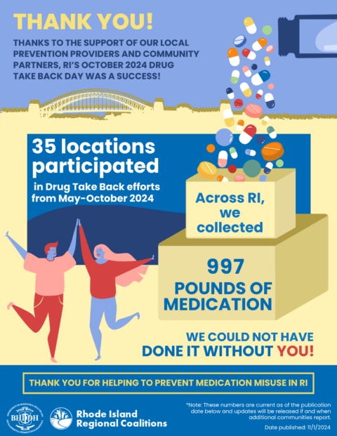 Home - Rhode Island Prevention Resource Center (RIPRC)